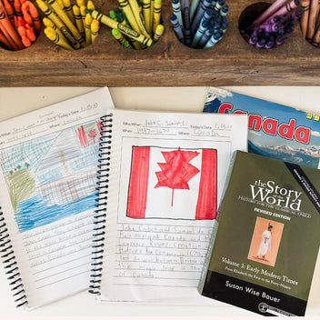 Classical Conversations Cycle 1: Week 21 Recap – Driven By Grace