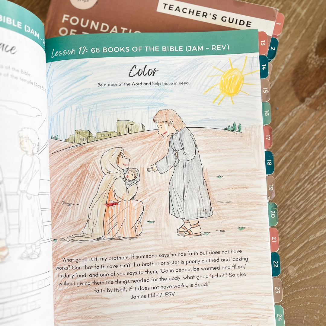 Classical Conversations Cycle 3: Week 12 Recap – Driven By Grace