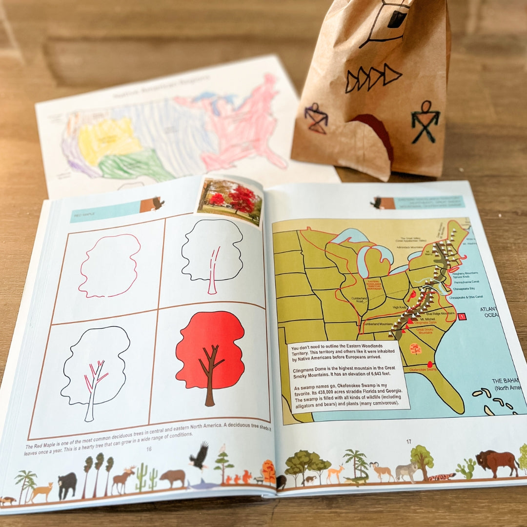 Classical Conversations Cycle 3: Week 21 Recap – Driven By Grace